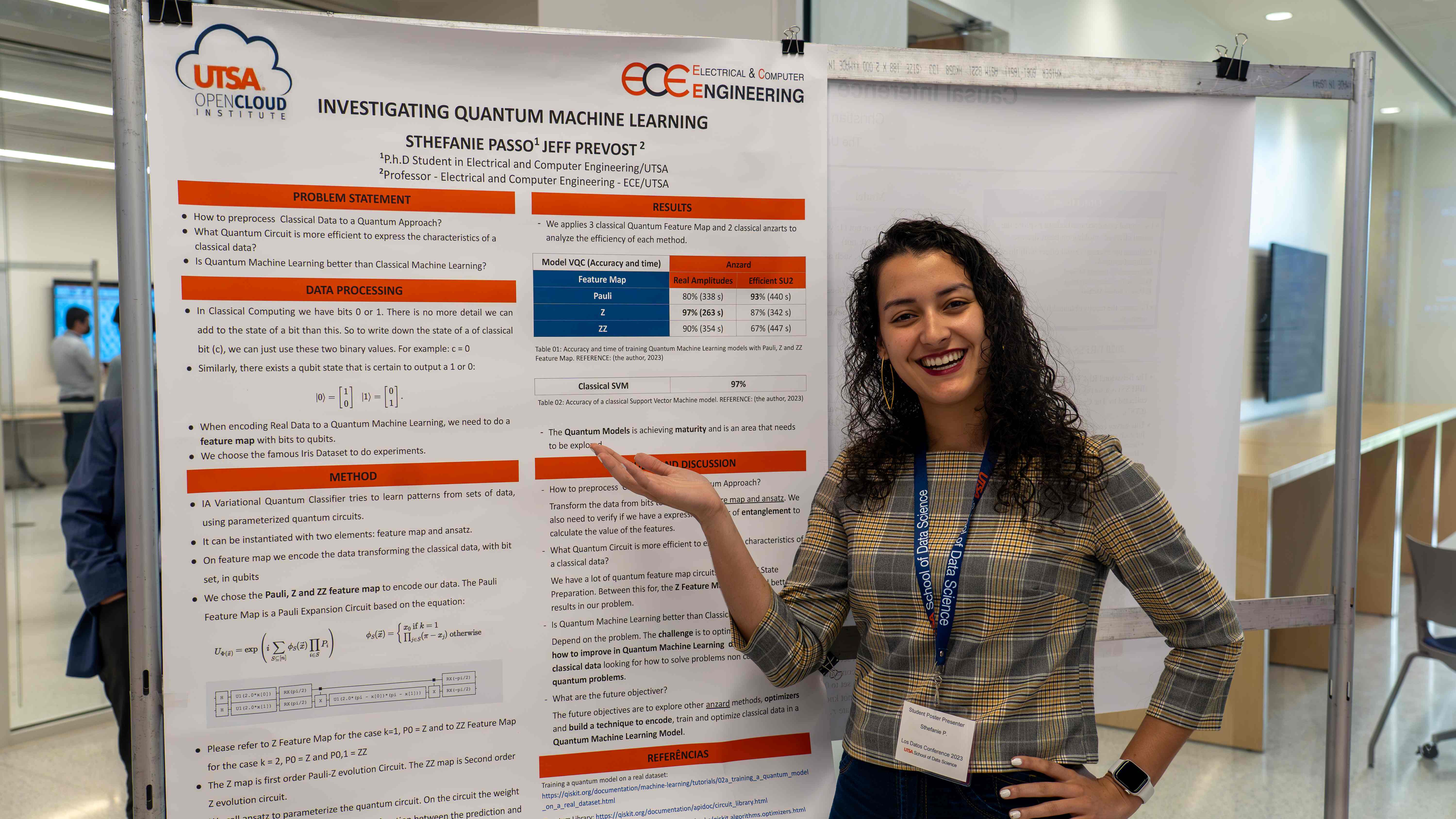 Poster Session | College of AI, Cyber and Computing | UT San Antonio